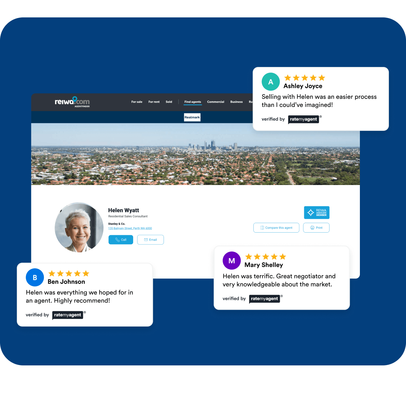 REIWA & RateMyAgent - A relationship built to grow your business